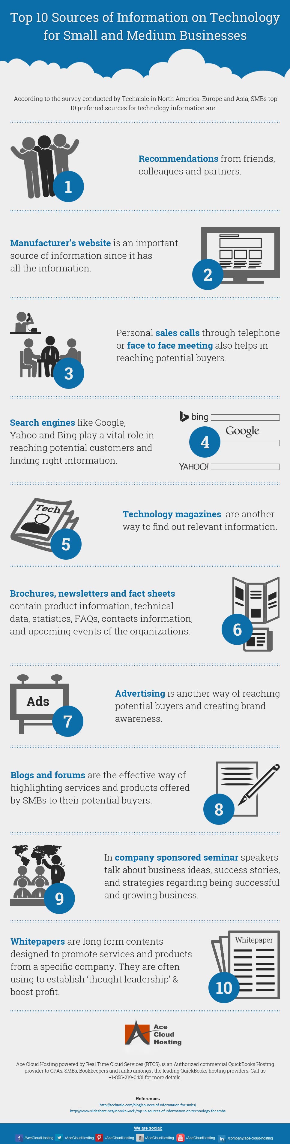 Top Sources of Technology Information for SMBs