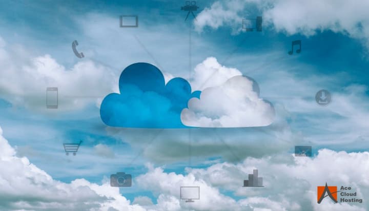 6 Cloud Risks and How To Mitigate Them | Ace Cloud Hosting
