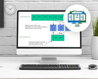 Data Transfer Utility | Move QuickBooks Data Quickly & Safely
