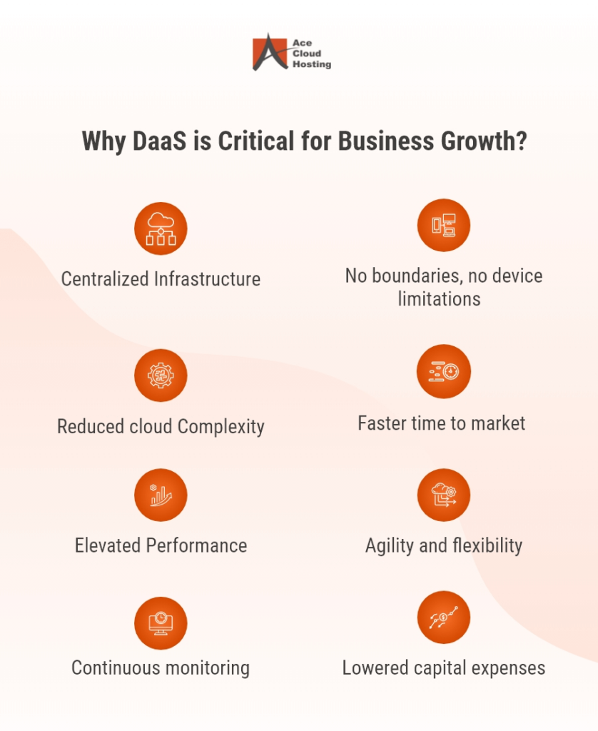 Top 5 Benefits of Desktop as a service (DaaS) in 2023