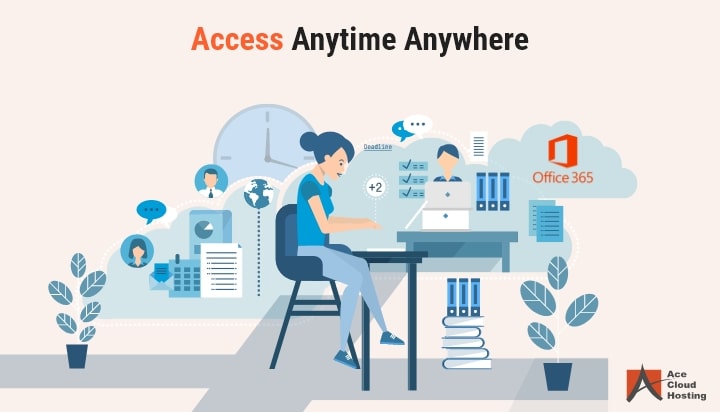 Microsoft 365 Hosting vs. On-Premise: Difference Explained