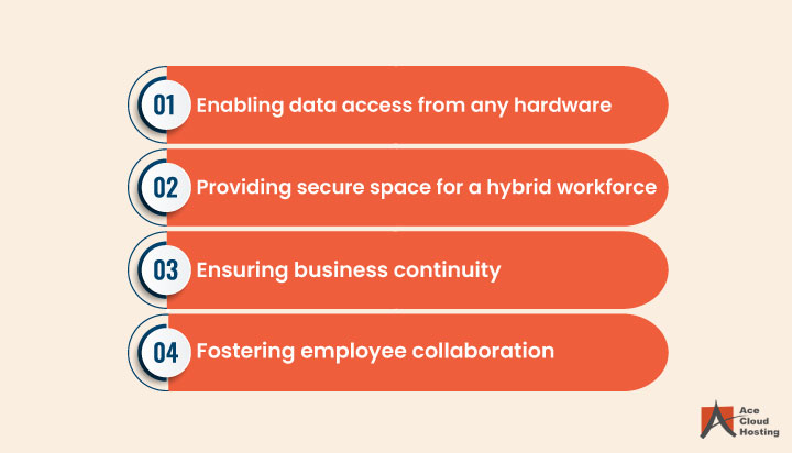 How Does Virtualization Helps Data Protection and Disaster Recovery