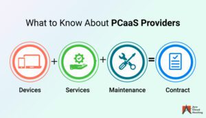 What is PC-as-a-Service (PCaaS) and What are its Benefits?
