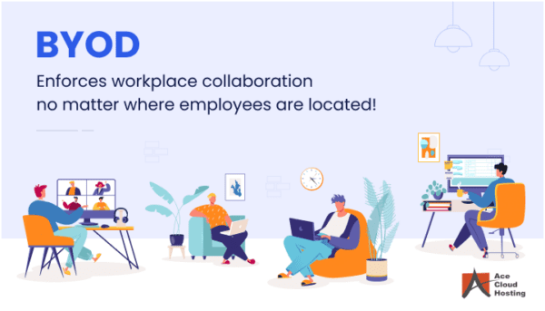 What is BYOD (Bring Your Own Device) & Why are Businesses Adopting it?