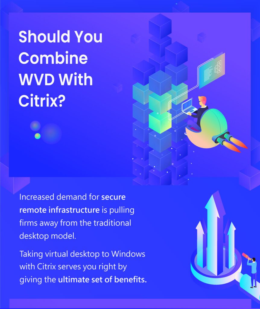 Windows Virtual Desktop (WVD): A Comprehensive Guide