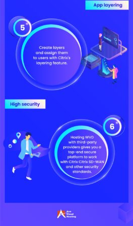 Windows Virtual Desktop (WVD): A Comprehensive Guide