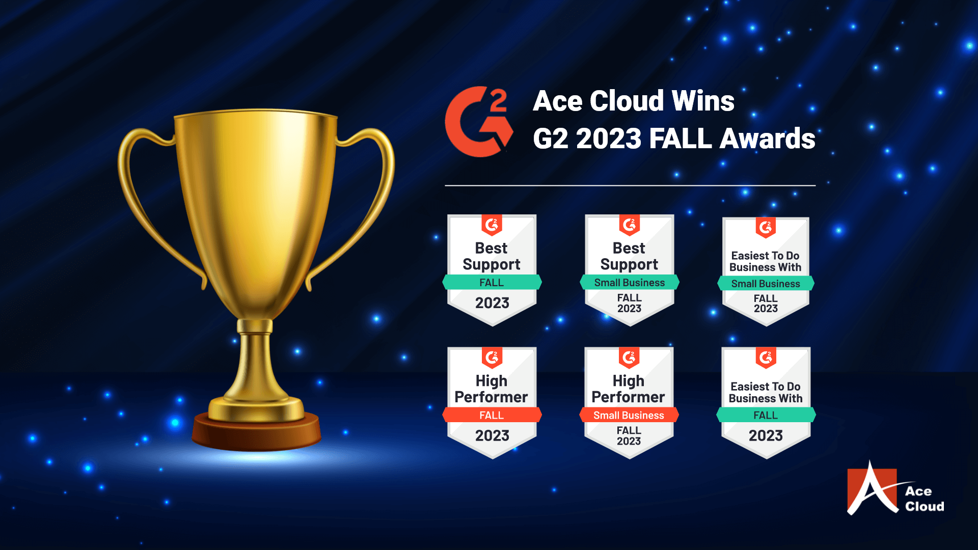 Ace Cloud Hosting Recognized as G2 Fall 2023 Leader