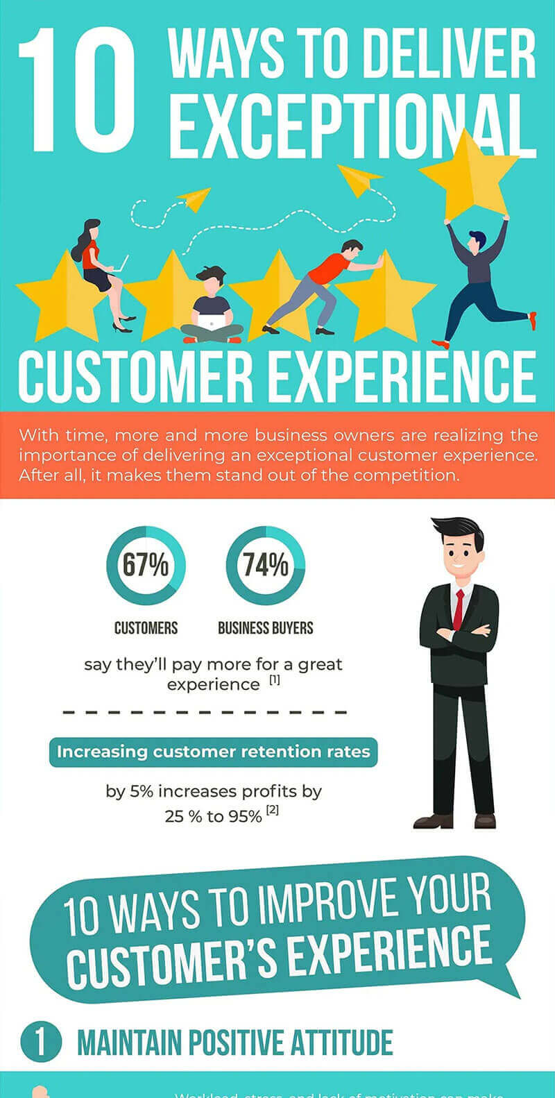 [Infographic] 10 Ways to Deliver Exceptional Customer Experience