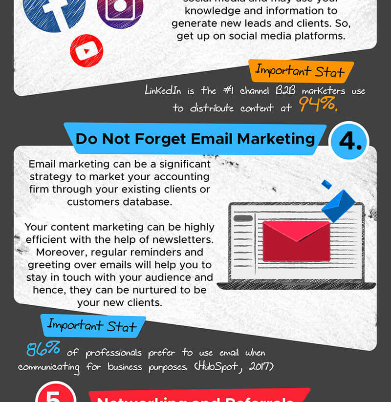 [Infographic] Top 5 Marketing Tips for Accounting Firms