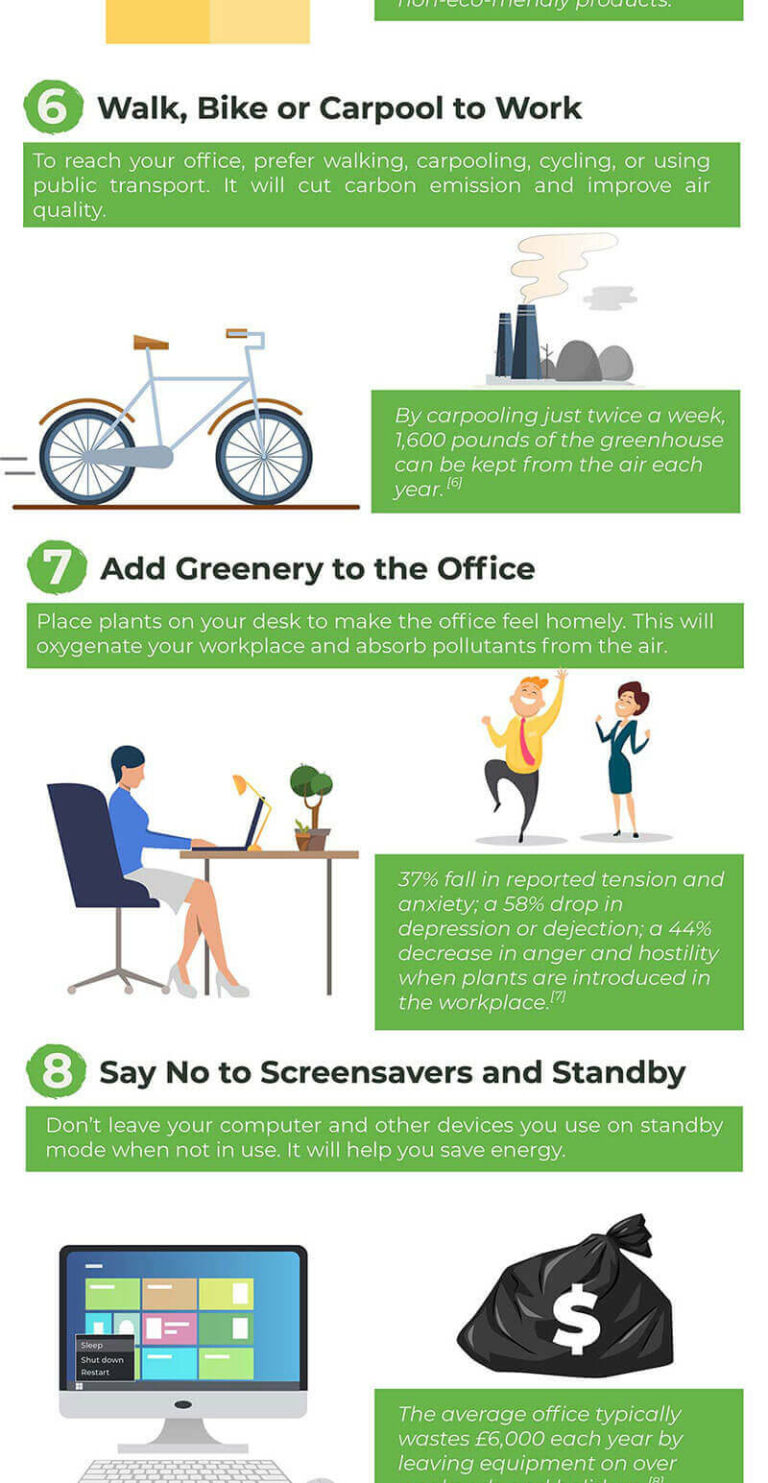 10 Easy Ways How Offices Can Go Green [Infographic]