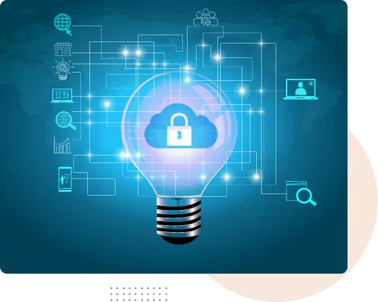 StaffWiz Cybersecurity Success Story - Ace Cloud Hosting