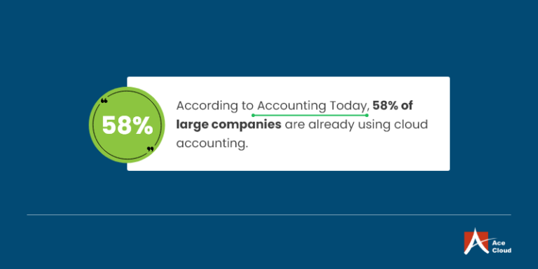 92 Surprising Accounting Stats & Facts 2026 You Should Know