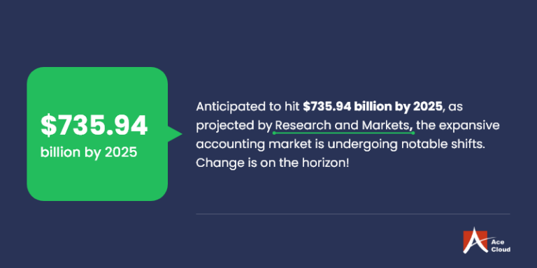 92 Surprising Accounting Stats & Facts 2026 You Should Know