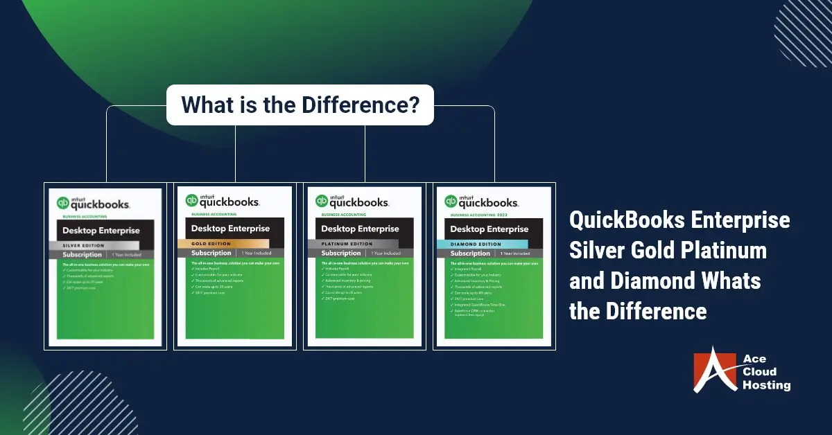 QuickBooks Enterprise: Silver, Gold, Platinum, & Diamond Editions