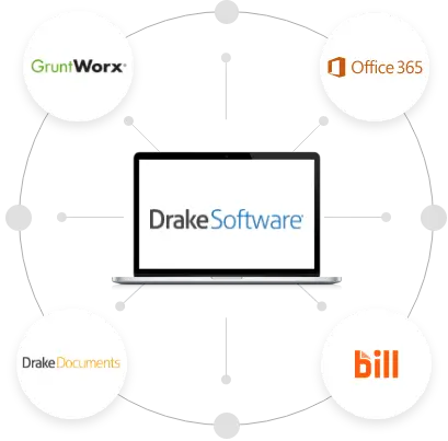 Drake Hosting Solution on Dedicated Cloud Servers