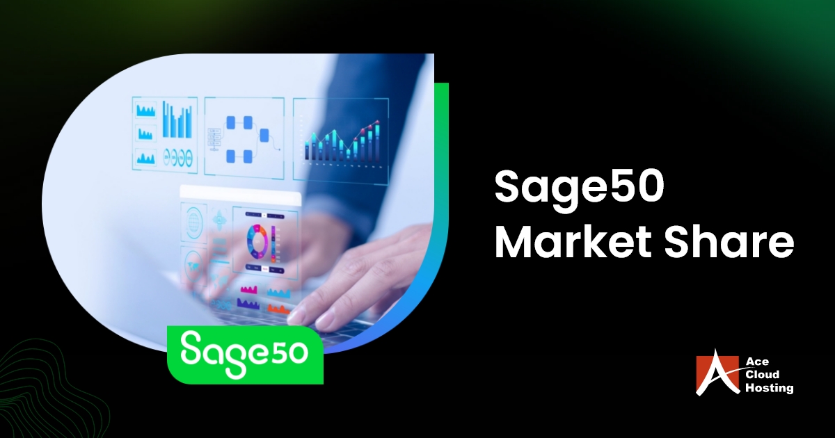 Sage 50 Market Share and Future Trends
